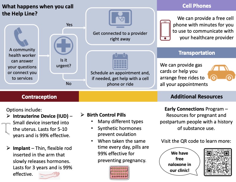 Bridging The Gap Improving Reproductive Health Access For